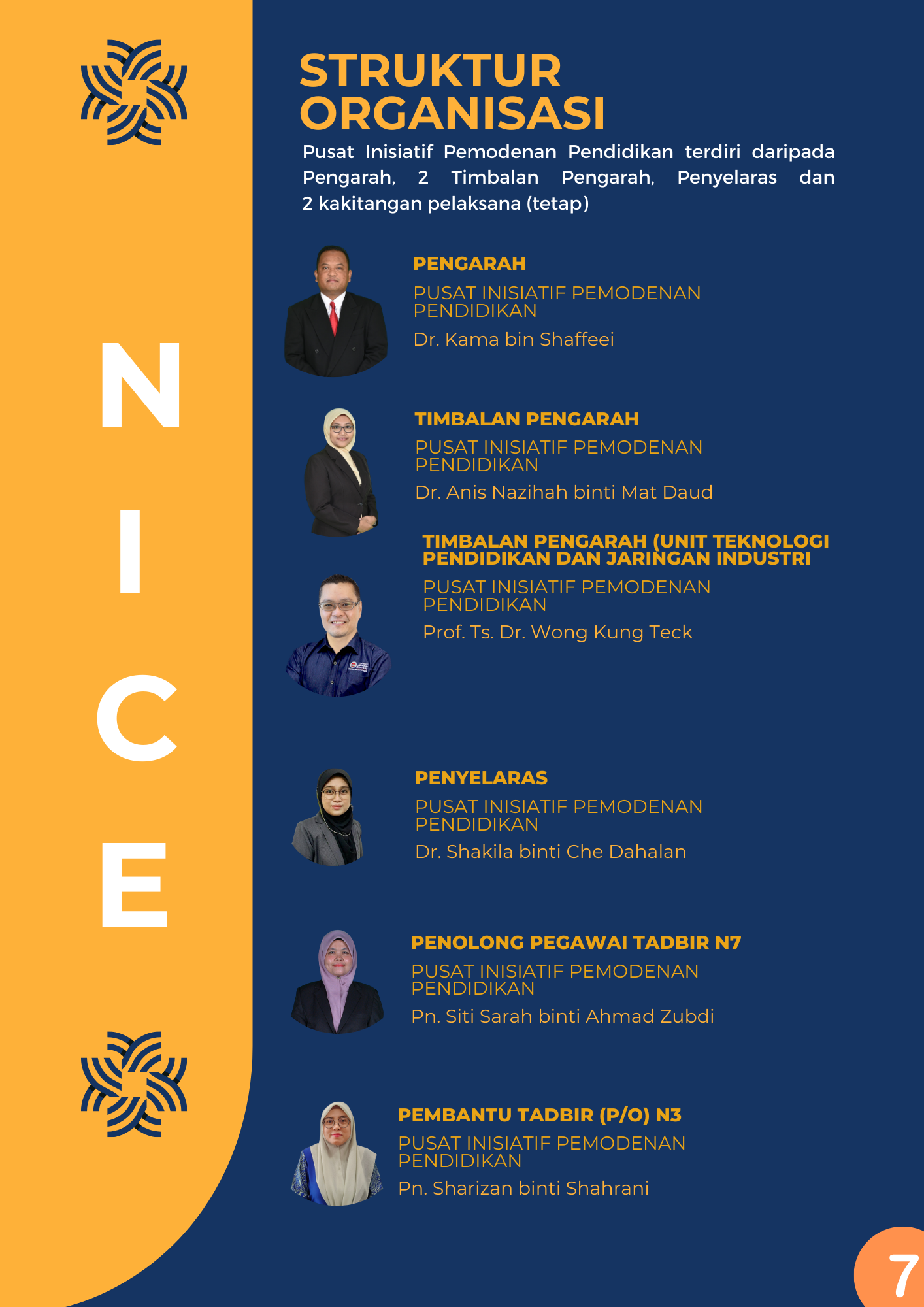 Struktur Organisasi – Pusat Inisiatif Pemodenan Pendidikan | Neoteric Education Initiatives Centre